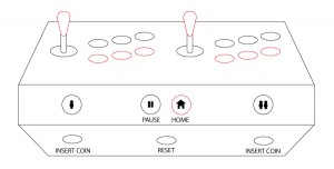 Building a Home Arcade - Control Panel Plans | Retromash