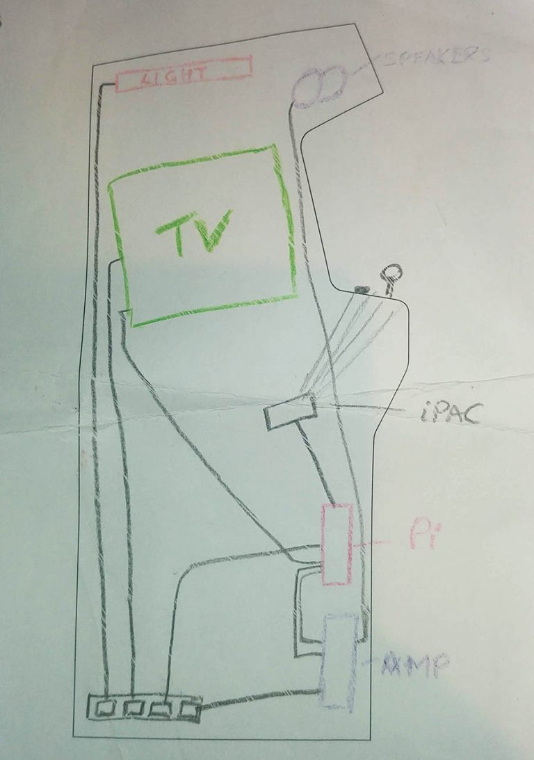 Building a Home Arcade Machine - The electronics | Retromash