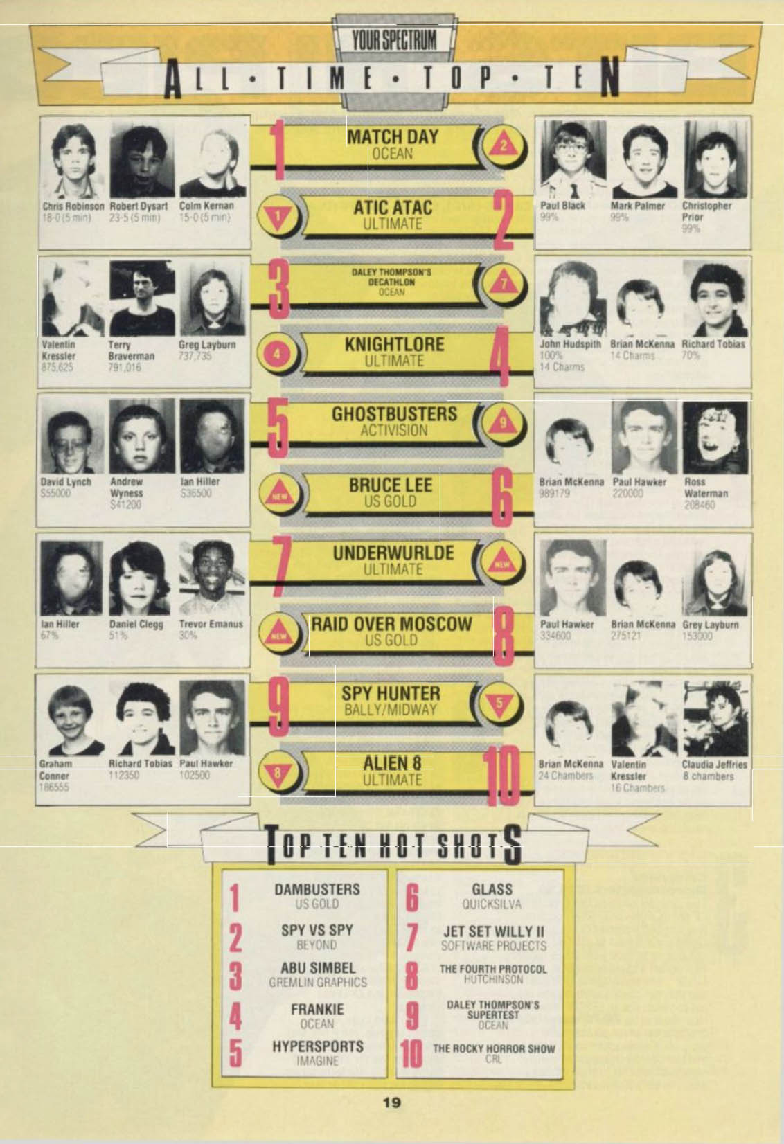 Old Spectrum Mags – Your Spectrum Issue 18 – September 1985 | Retromash